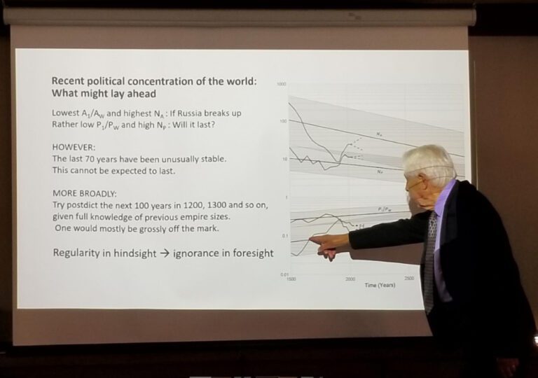 Professor Rein Taagepera: University of Toronto lecture “Size and ...